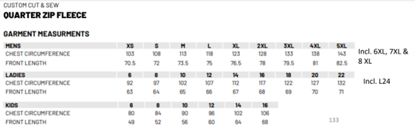 CRFNC ISC 1/4 Zip – Coolamon Hoppers